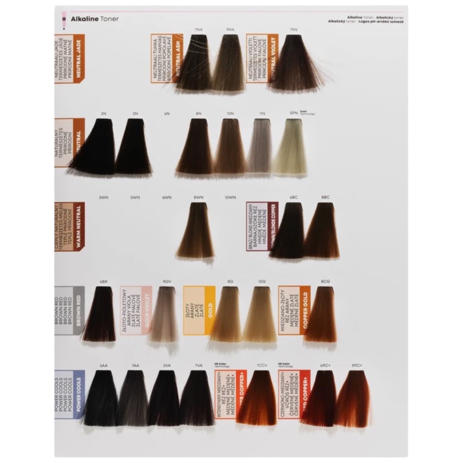 MATRIX Socolor Sync Pre-Bonded 6T Лужний тонер без аміаку, темний ...